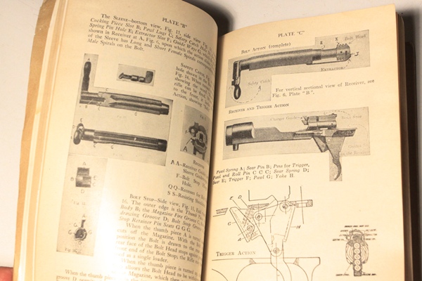 Army Training Pamphlets (2) - Collectors Source